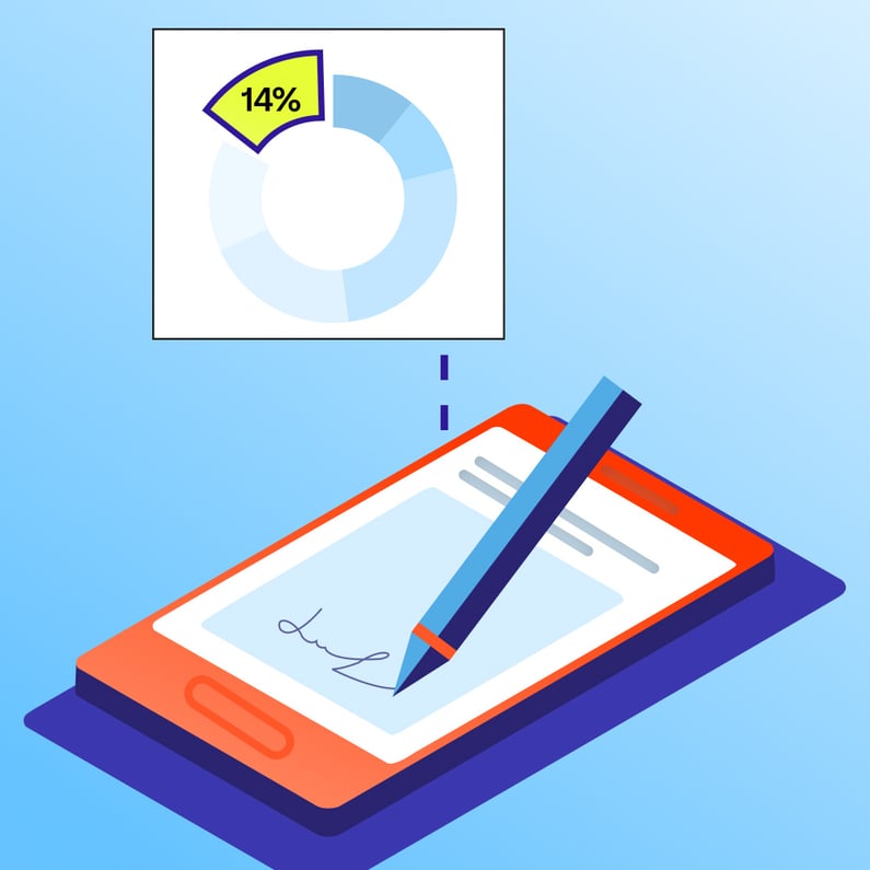 What is an eClosing — Snapdocs